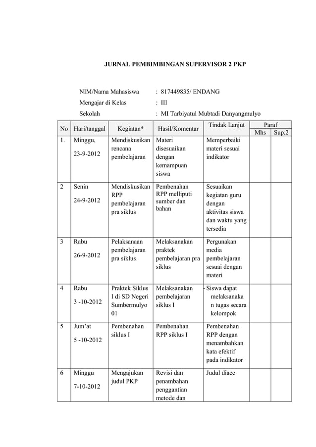 jurnal pembimbingan supervisor | DOC