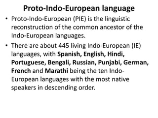 4 Language History.pptx