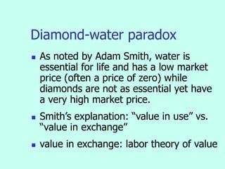 4 Law of Diminishing Marginal Utility.ppt