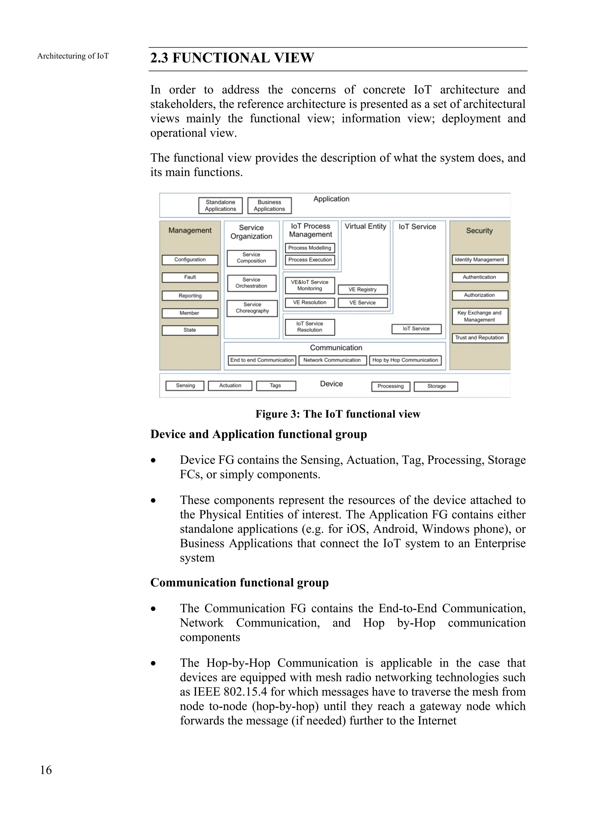 4 layer Arch & Reference Arch of IoT.pdf