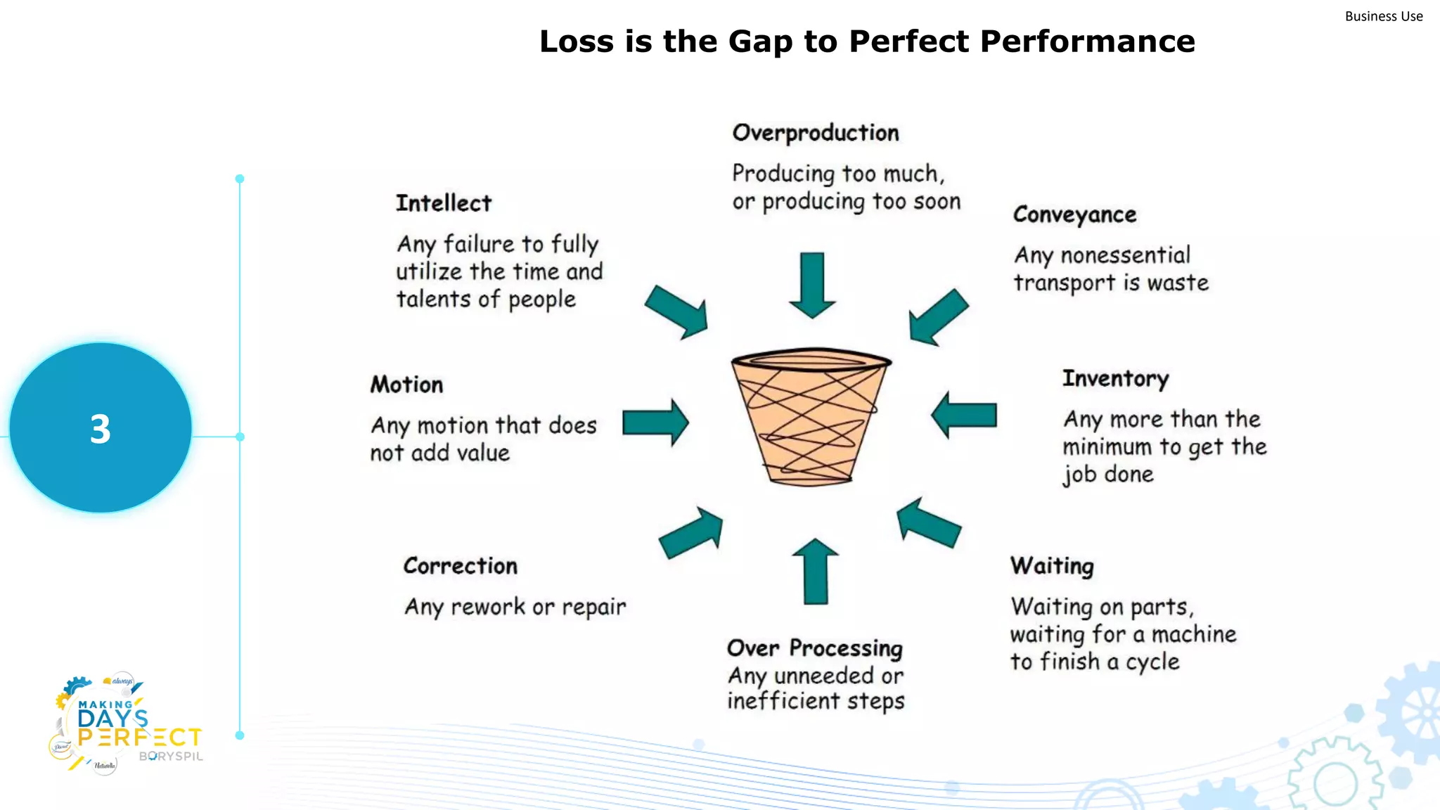 Laszlo Marta&Olesia Burak. P&G. Base IWS principles to build ...