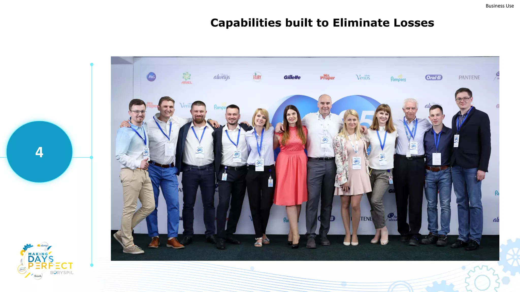 Laszlo Marta&Olesia Burak. P&G. Base IWS principles to build ...