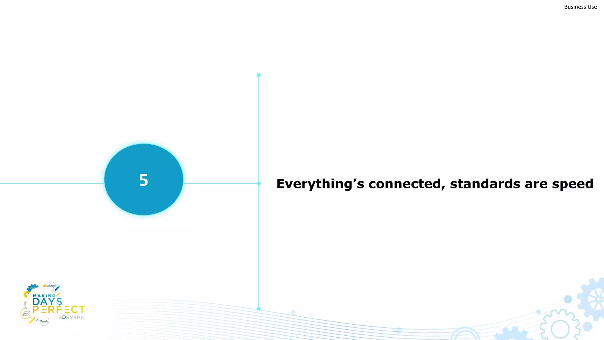Laszlo Marta&Olesia Burak. P&G. Base IWS principles to build ...