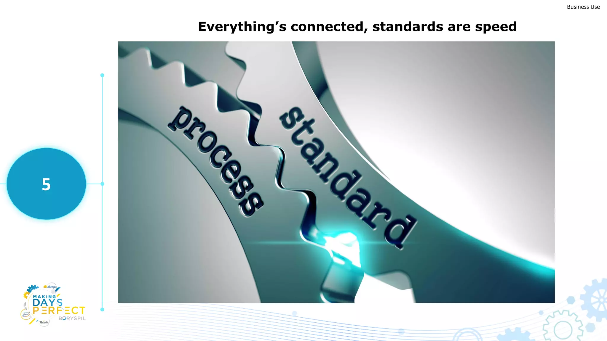 Laszlo Marta&Olesia Burak. P&G. Base IWS principles to build ...