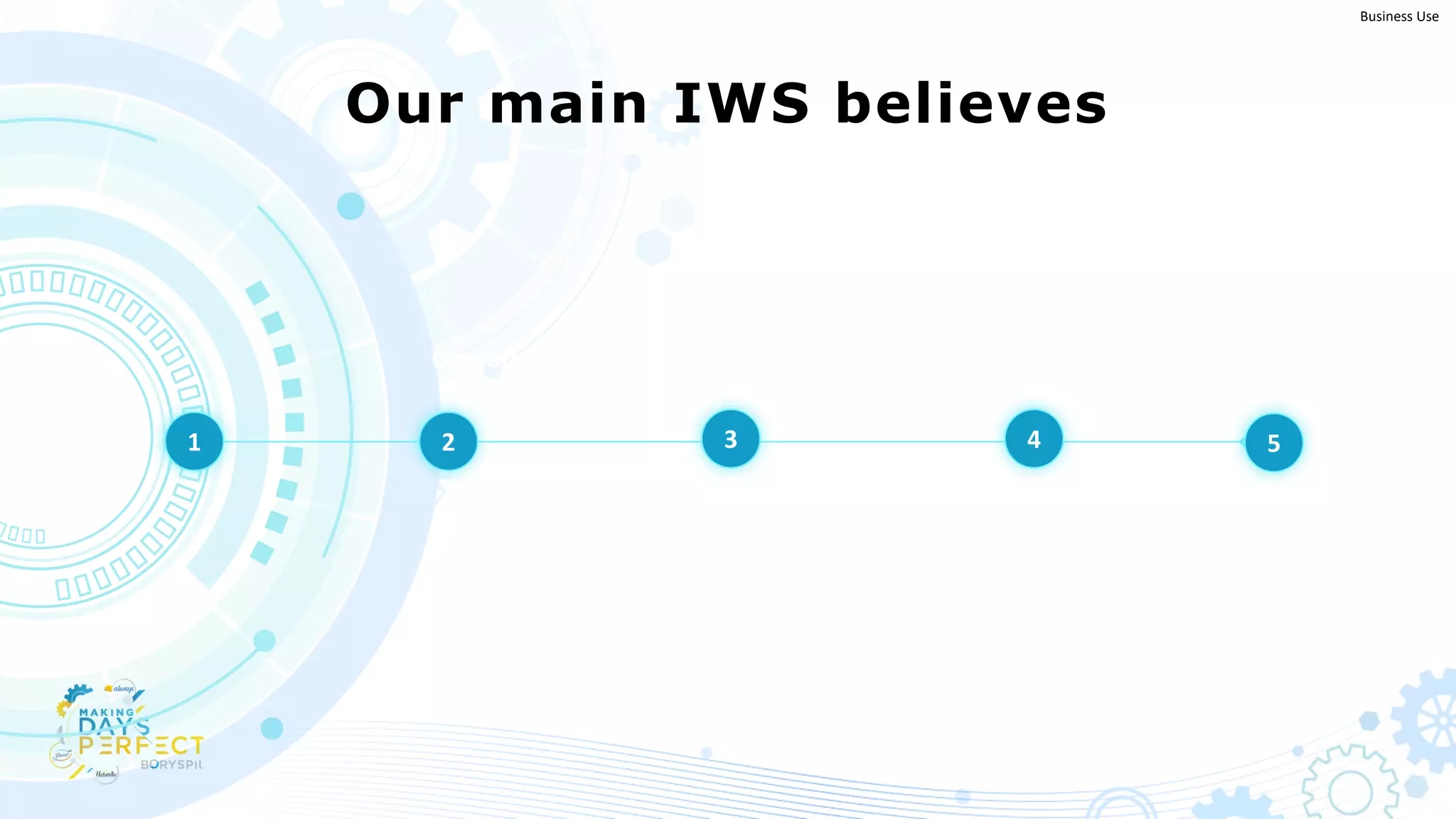 Laszlo Marta&Olesia Burak. P&G. Base IWS principles to build operational excellence culture | PDF