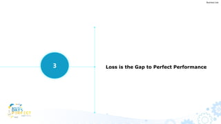 Laszlo Marta&Olesia Burak. P&G. Base IWS principles to build ...