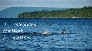 Laszlo Marta&Olesia Burak. P&G. Base IWS principles to build ...