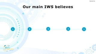 Laszlo Marta&Olesia Burak. P&G. Base IWS principles to build operational excellence culture | PDF
