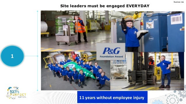 Laszlo Marta&Olesia Burak. P&G. Base IWS principles to build operatio…