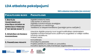 Atbalsts digitālo platformu un inovāciju radīšanai | PPT