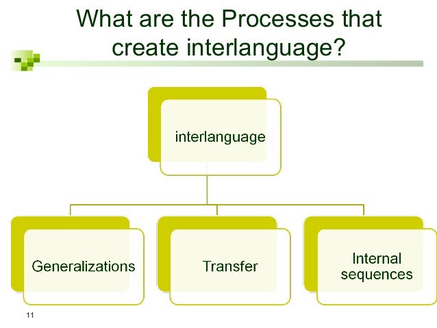 4 learner language interlanguage