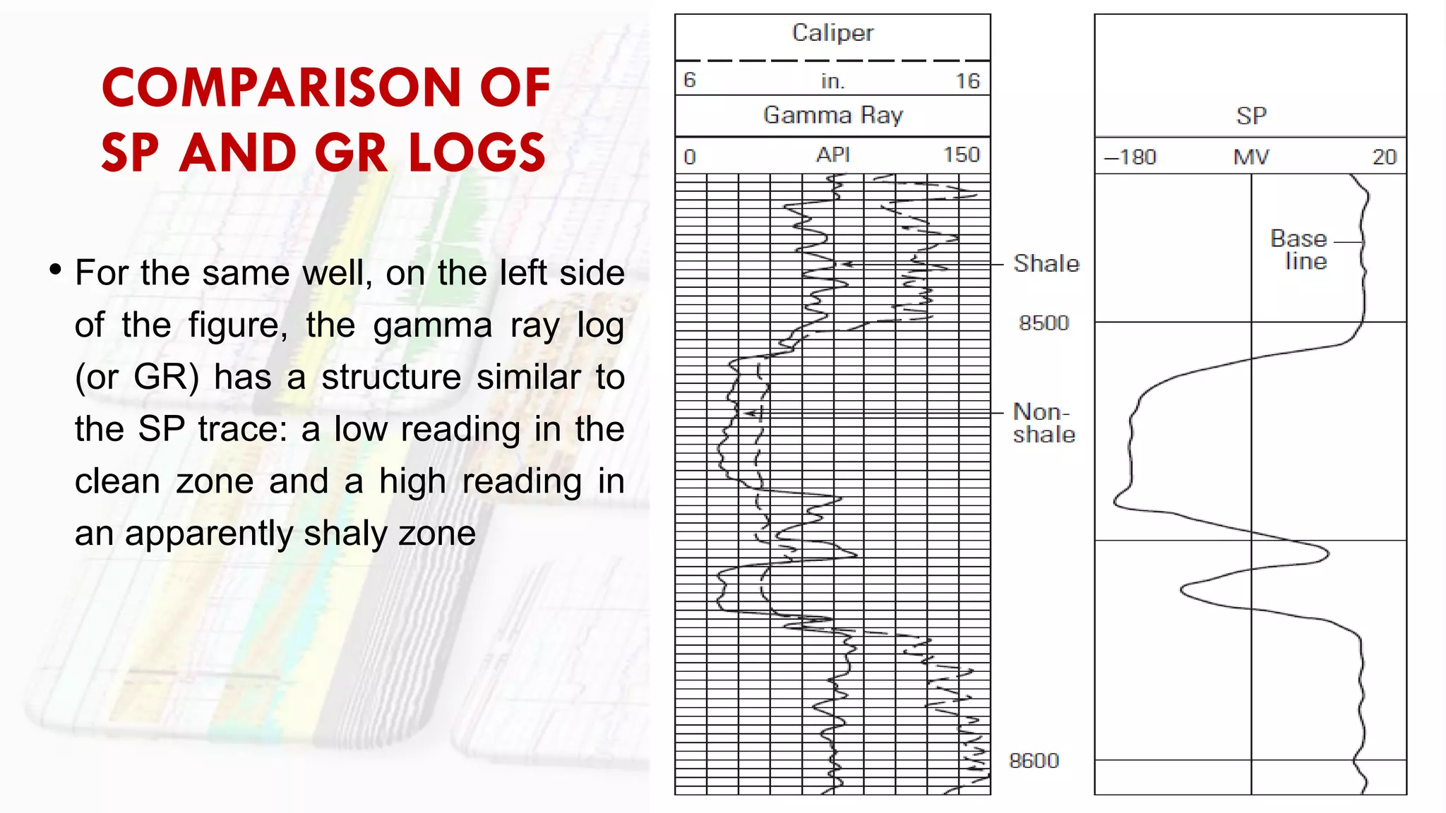 4 lect- Well log analysis - GR.pdf