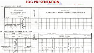 4 lect- Well log analysis - GR.pdf