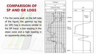 4 lect- Well log analysis - GR.pdf