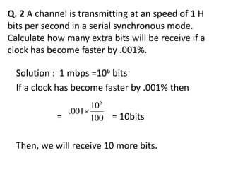 Data Communication & Computer Networks : Serial and parellel ...