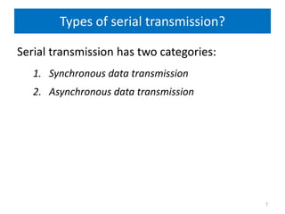 Data Communication & Computer Networks : Serial and parellel ...