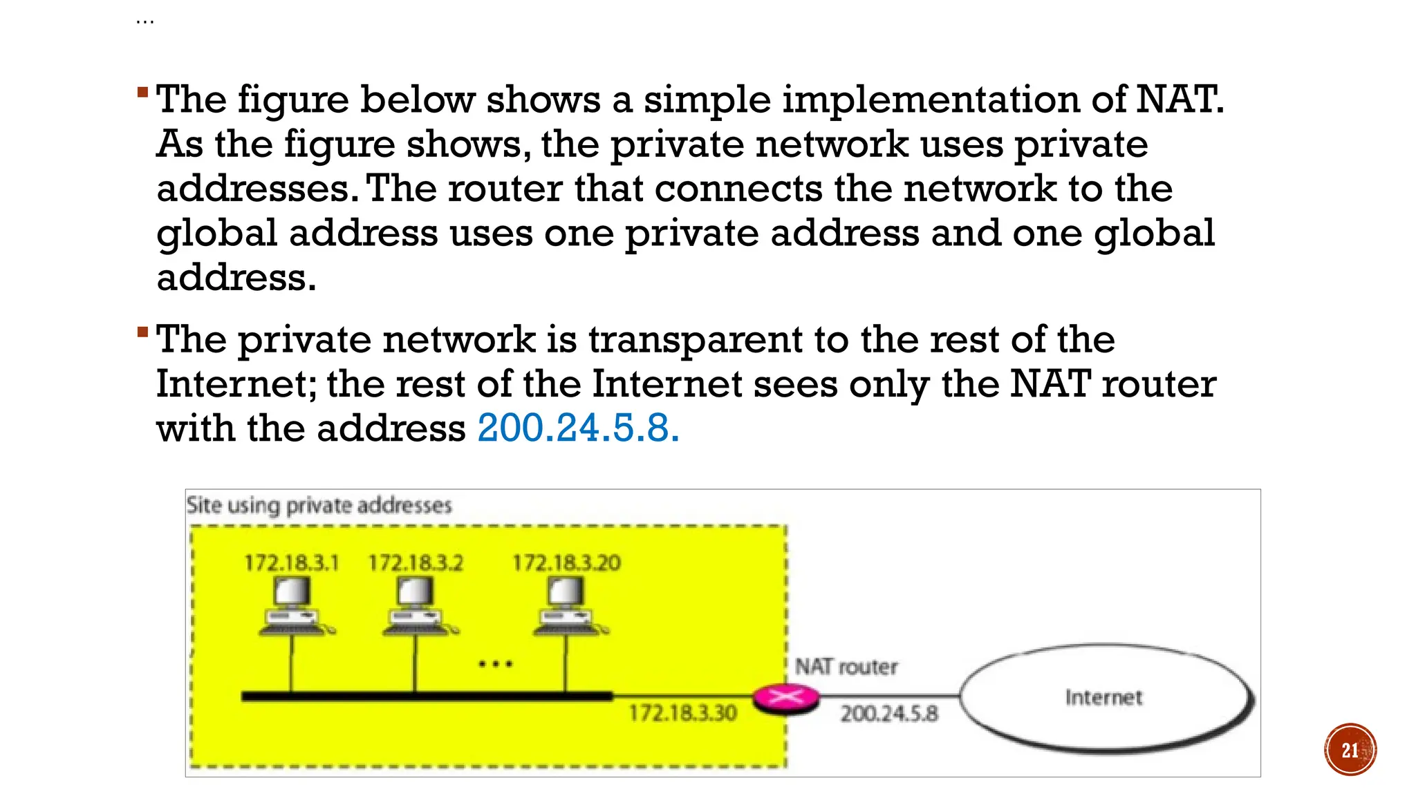 4_Lecture_Introduction_IP_Address_classles.pptx