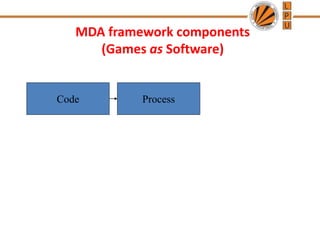 4 lecture (mda frame work) 25 1-2021 | PPT