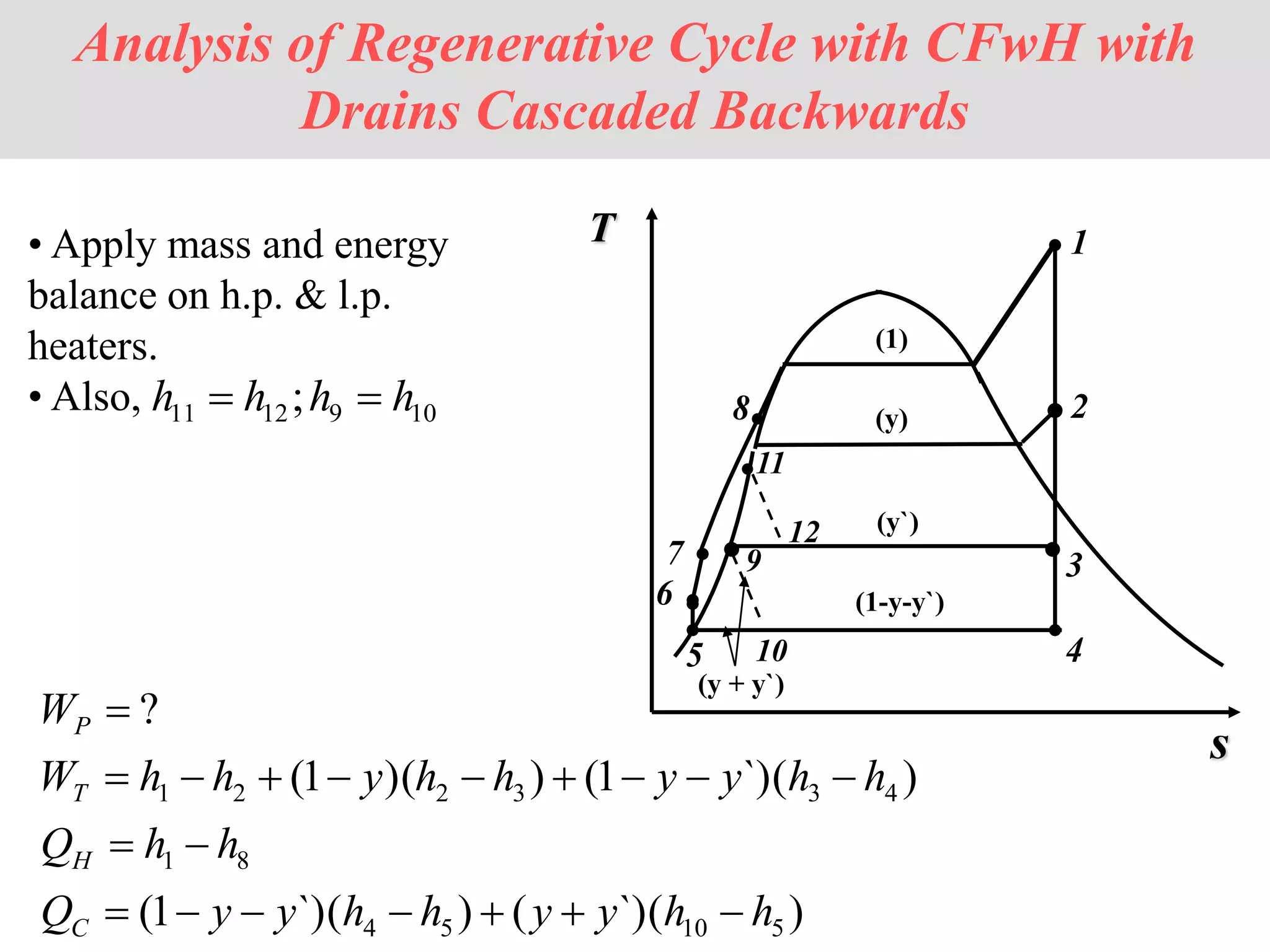 Regenerative rankine cycle (Closed Feedwater Heaters) | PPT