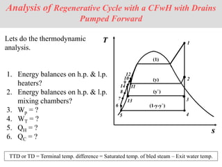 Regenerative rankine cycle (Closed Feedwater Heaters) | PPT