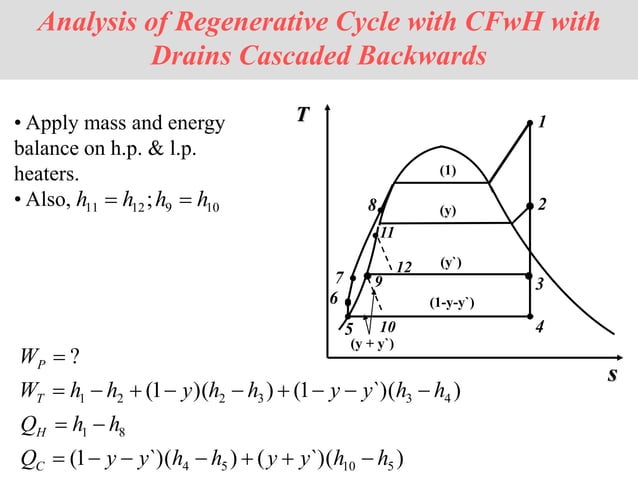 Regenerative rankine cycle (Closed Feedwater Heaters) | PPT Regenerative rankine cycle (Closed Feedwater Heaters) | PPT