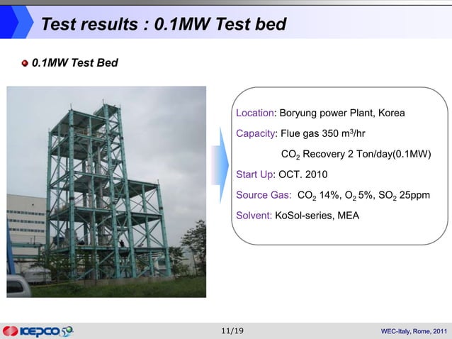 Current Status of Amine-based CO2 Capture Technology in KEPCO | PPT