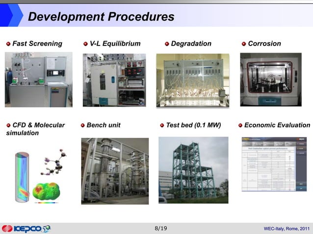 Current Status of Amine-based CO2 Capture Technology in KEPCO | PPT