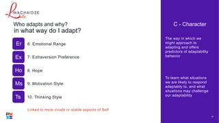 4_Lela Machaidze_PMIBudapes-AOP2022_Rev.2 F_221102.pptx