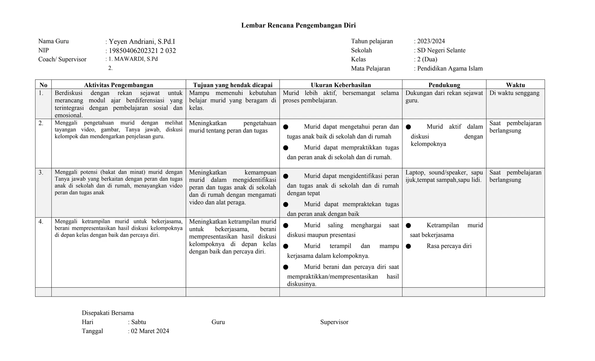 4_Lembaar Rencana Pengembangan Diri.docx