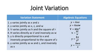 4 lesson 1 6 ratio and proportion problems | PPTX