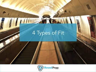 4 Lessons from Person-Environment Fit Research | PDF