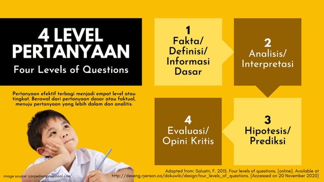 4 Levels of Questions | PDF