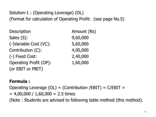 (4) Leverages (teaching note) (1).pptx
