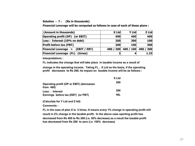 (4) Leverages (teaching note) (1).pptx