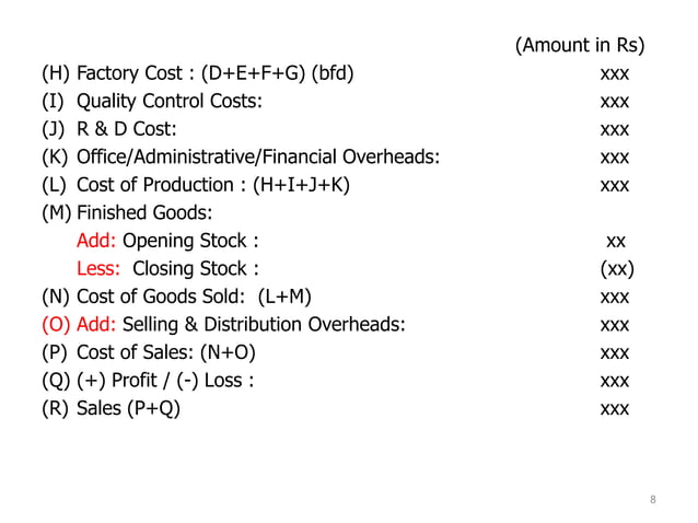 (4) Leverages (teaching note) (1).pptx