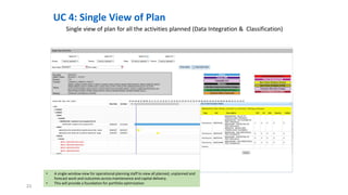 Leveraging IoT and cognitive for asset and field force optimization_ibm ...