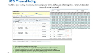 Leveraging IoT and cognitive for asset and field force optimization_ibm ...