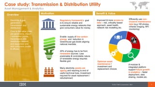 Leveraging IoT and cognitive for asset and field force optimization_ibm ...