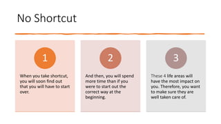 4 life areas with no shortcut | PPT