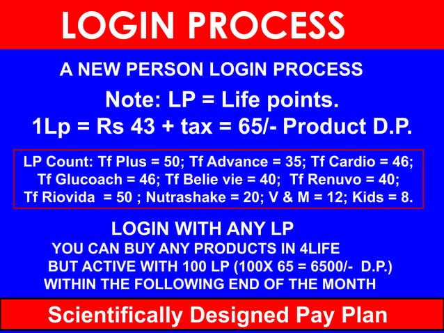 4LIFE MARKETING PLAN.pdf