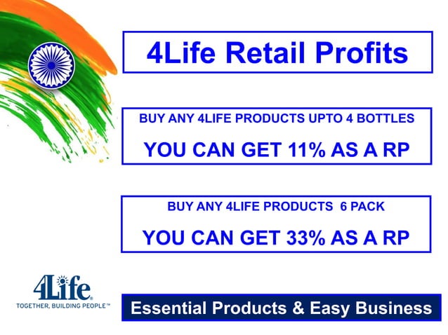 4LIFE MARKETING PLAN.pdf