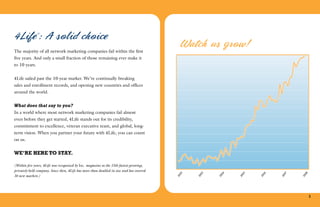 4life Rewards Plan | PPT