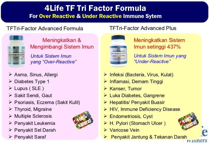 4life transfer factor product benefits
