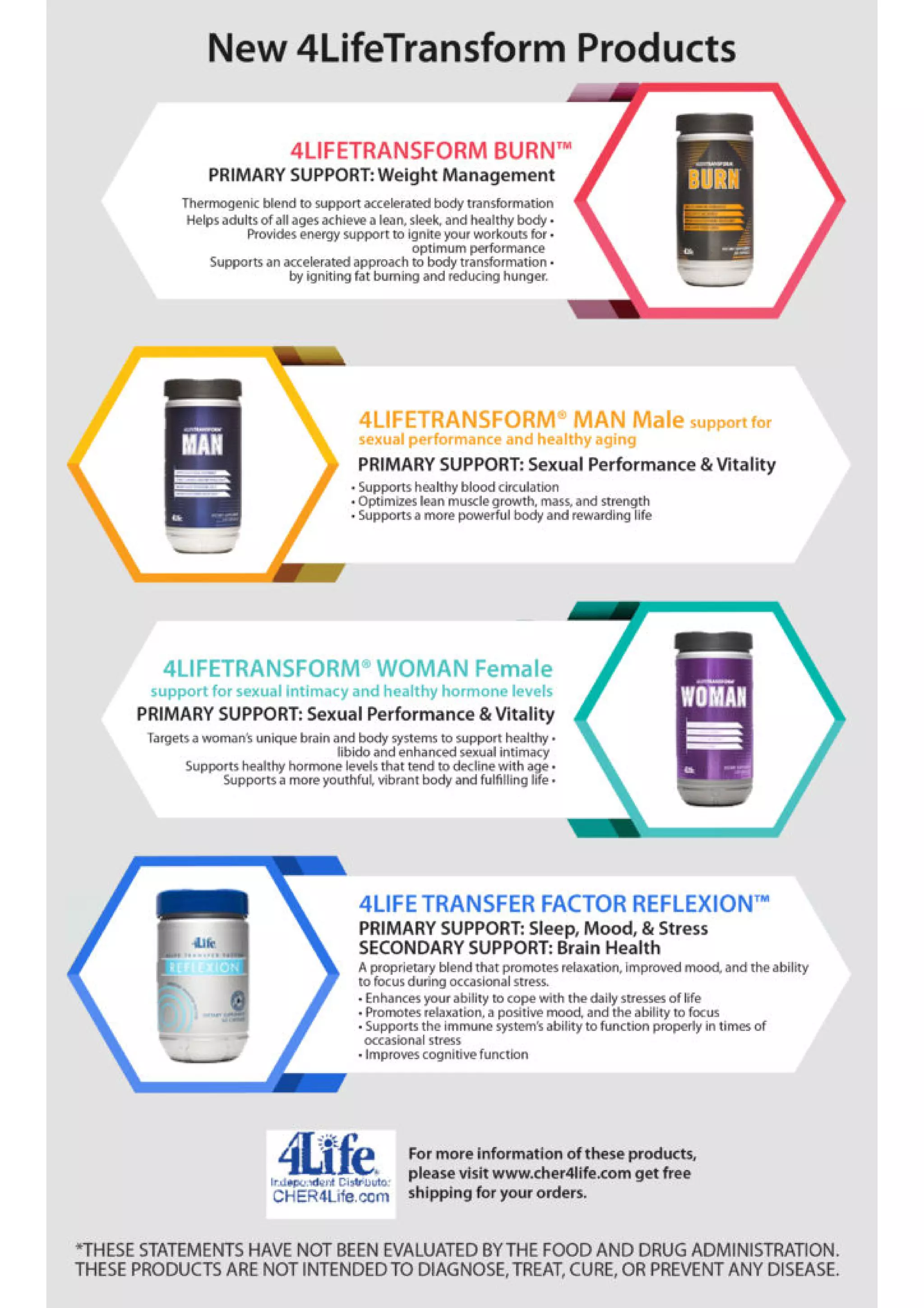 4 lifetransform products | PDF