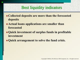 4 liquidity management.ppt