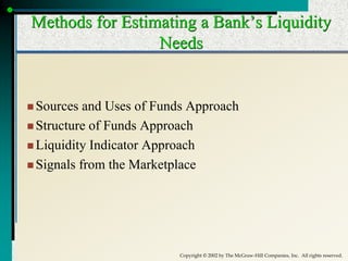 4 liquidity management.ppt