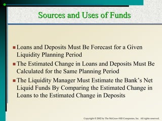 4 liquidity management.ppt