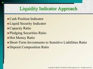 4 liquidity management.ppt