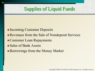 4 liquidity management.ppt