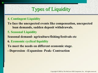 4 liquidity management.ppt